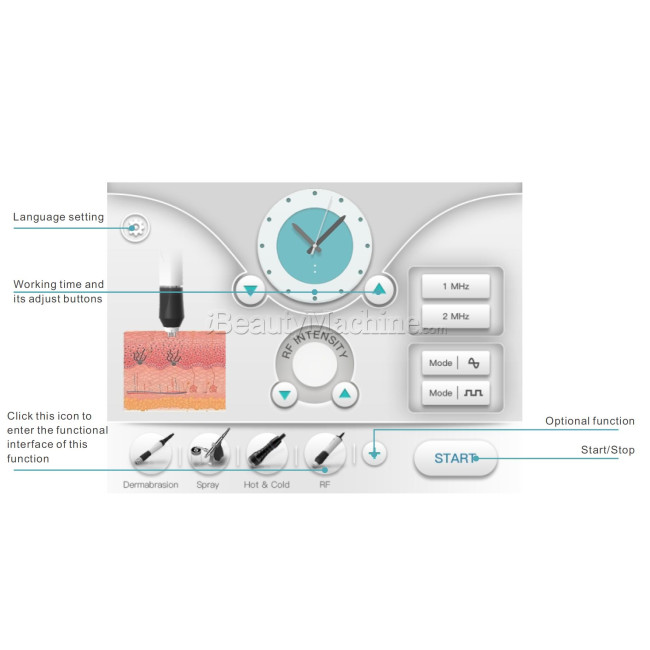 O2Spa Plus™ | New upgraded Professional 8 in 1 oxygen infusion skin ...