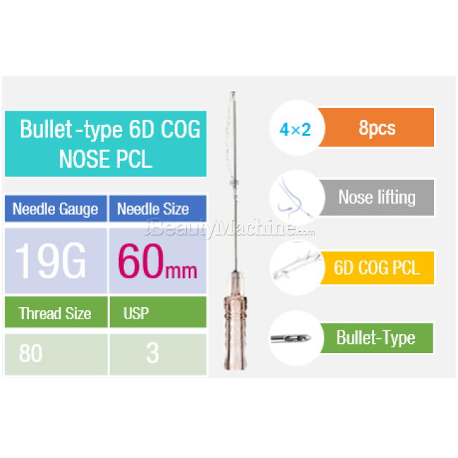 InstaLift™ NOSE 6D COG PCL Thread with L-type Blunt Cannula ...