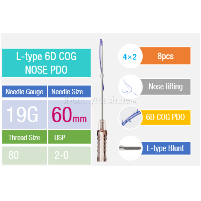 InstaLift™ NOSE 6D COG PDO Thread with L-type Blunt Cannula ...