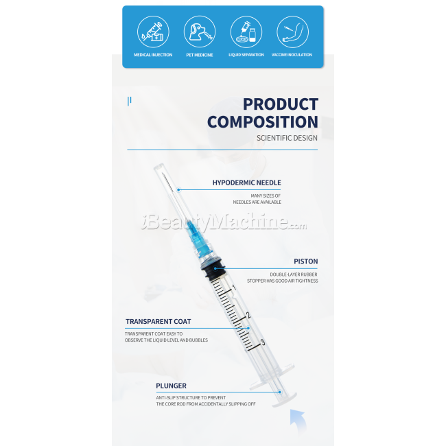Syringes for EZ injector and Haifeel injector | disposable sterile ...