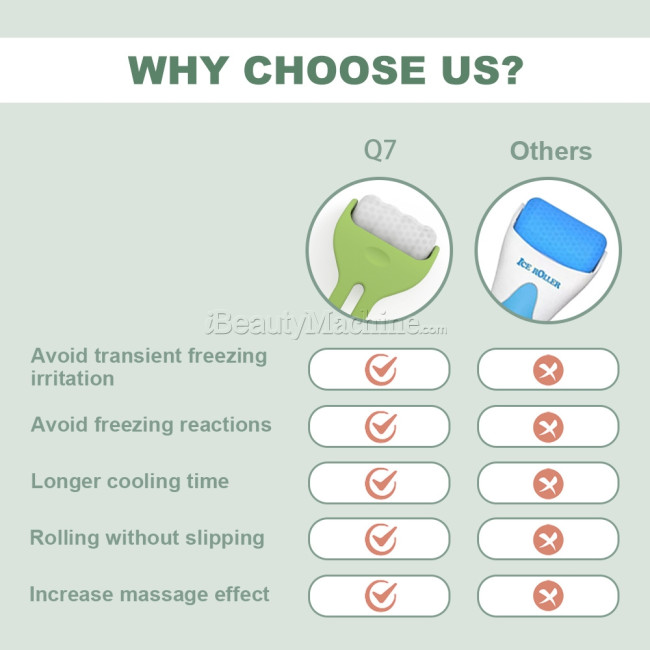 Ice Roller | Full body cold therapy roller | massage roller | new ...